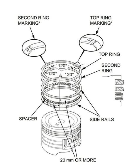 Best 13 How To Calculate Bolt Circle Diameter Bcd For Chainrings And Bash Guards Artofit
