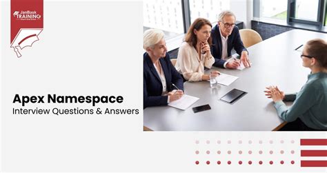 Apex Namespace Interview Questions And Answers