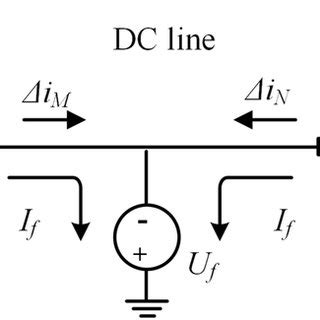 Fault Component Network For An External Fault At The Rectifier Side Download Scientific Diagram