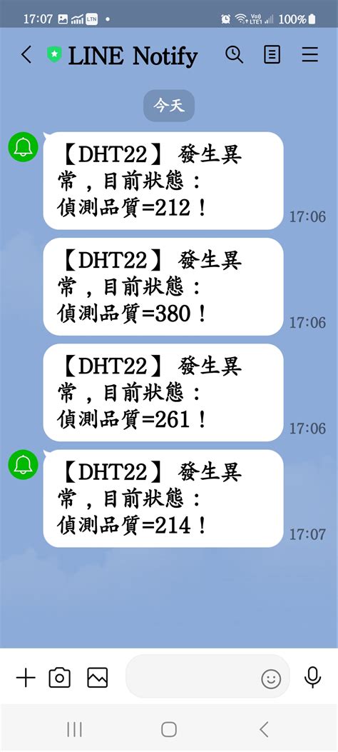 Alex9ufo 聰明人求知心切 Esp32 Line Notify