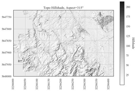 Adding Hillshadestopography To Background Of Geological Map · Issue
