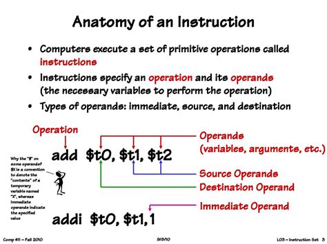 concocting an instruction set ppt download