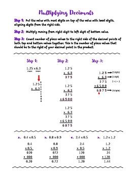 Multiplying Decimals By Ms Nix CC TPT