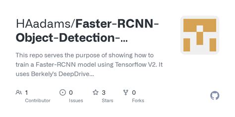 GitHub HAadams Faster RCNN Object Detection Tensorflow This Repo Serves The Purpose Of