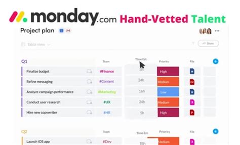 Setup Monday Automation Monday Crm Monday Integration Monday Com Monday