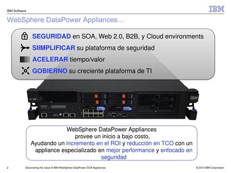 Ppt Datapower Appliances Powerpoint Presentation Free Download Id5998797