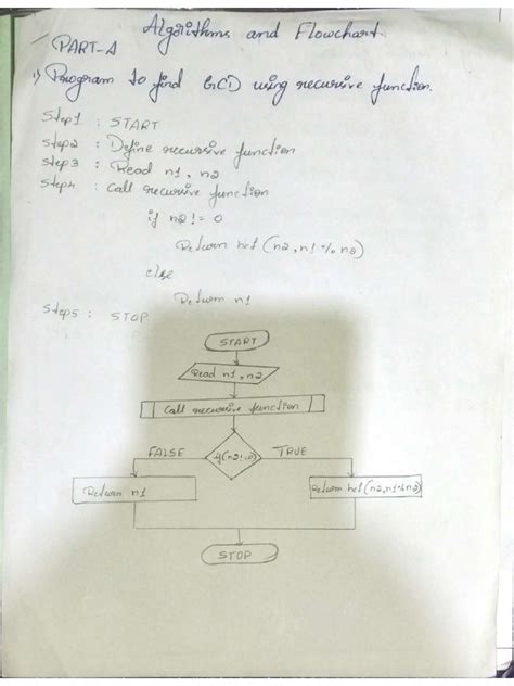 algorithms and flowcharts pdf