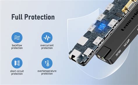 Lemorele Dock Station Daccueil Usb C Pour 3 Ecrans Adaptateur Hub 13 En 1 Vers Dual Hdmi Vga