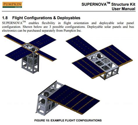Supernova 6u Cubesat Deployable Arrays