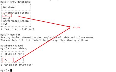 MYSQL主从复制与读写分离 崧蓝 博客园