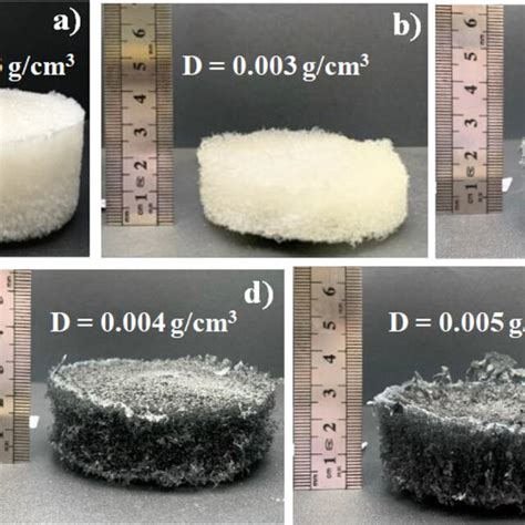Preparation Of Cu Modified Bacterial Cellulose Aerogels Derived From Nata De Coco Towards The