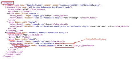 How To Parse XML Document Using XPath In Java Java XML XPath Parser Utility Crunchify