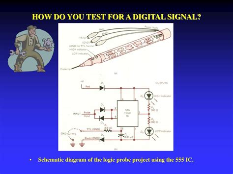 PPT DIGITAL ELECTRONICS PowerPoint Presentation Free Download ID 6894240