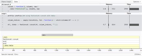 R Fast Concatenation Of Datatable Columns Into One String Column Stack Overflow