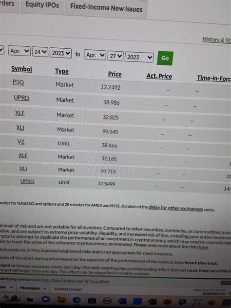 Patrick He On Linkedin Trading Algorithms