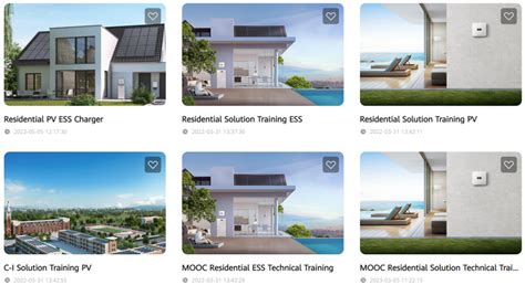 In Depth Review Of Huawei Three Phase Solar Inverters