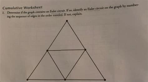 Solved Cumulative Worksheet 1 Determine If The Graph