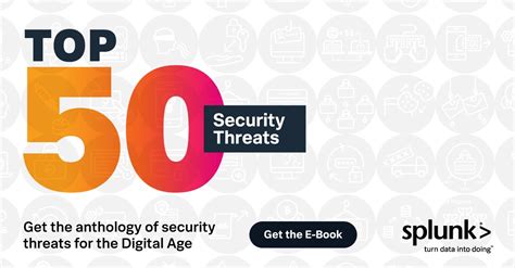 Splunk On Linkedin Top 50 Cybersecurity Threats