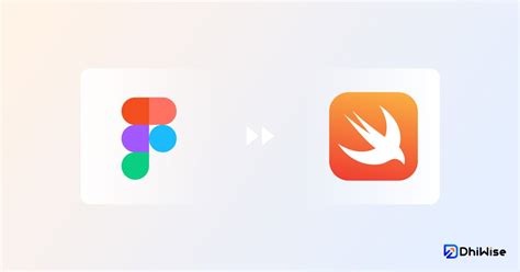 Figma To Ios A Guide For Transforming Figma To Swiftui Code