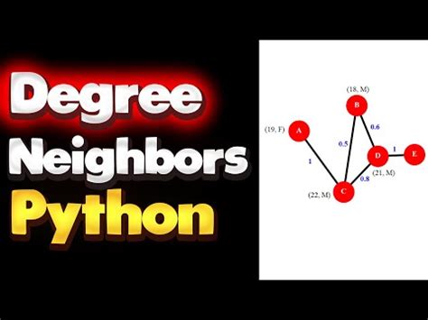 Get Node Degree And Node Neighbors In Python NetworkX Tutorial Part