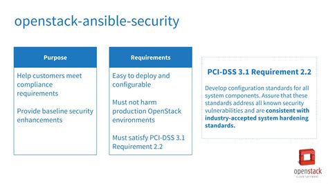 openstack ansible security ppt