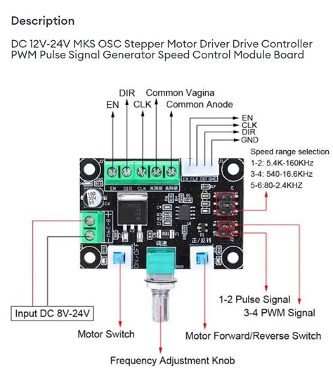stepper motor not rotating just vibrate when rotated manually page 2