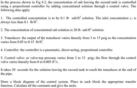 Solved In The Process Shown In Fig 42 The Concentration Of Salt