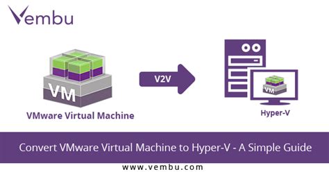 Convert Vmware Virtual Machine To Hyper V A Simple Guide Vembu