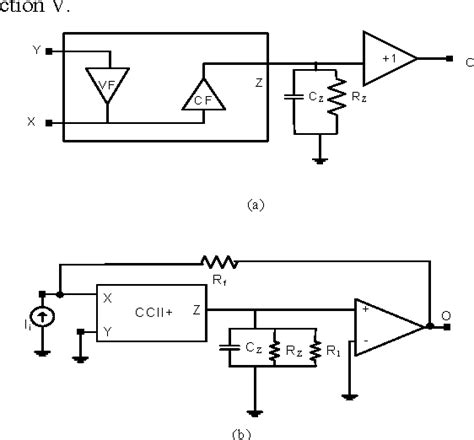 Figure 1 From Low Voltage Cmos Fully Differential Current Feedback
