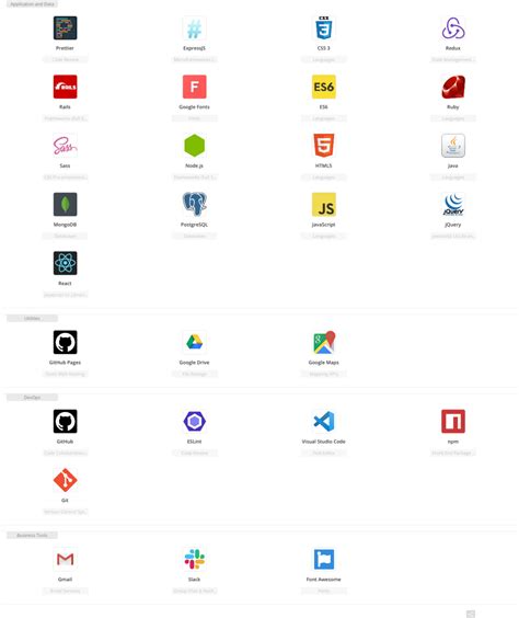 Mystack Tylercaceres Tech Stack