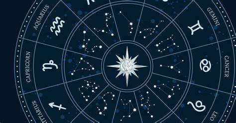 Гороскоп для всіх знаків зодіаку на середу 6 грудня точний гороскоп для всіх знаків зодіаку на