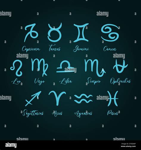 Zodiac Signs Representations