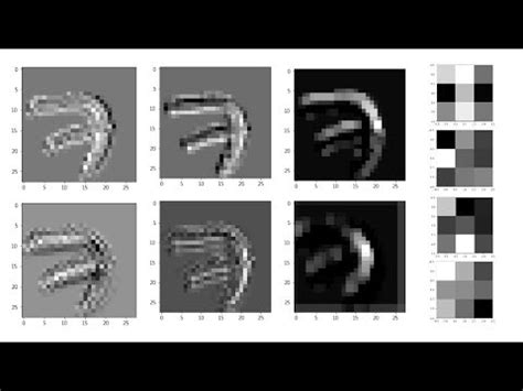 Convolutional Neural Network Output Weights Visualization With Tensorflow YouTube