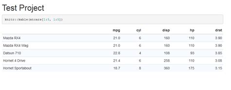 R How To Specify Table Stripe Colors For Knitr Kable Stack Overflow