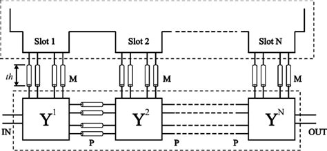 Circuit Model Of The Traveling Wave Array The External Region Is Download Scientific Diagram