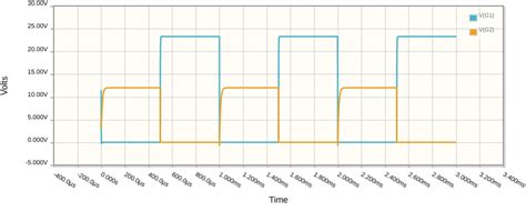 Mosfet How Does A Bootstrap Circuit Work And How Can I Calculate The Resistor And Capacitor