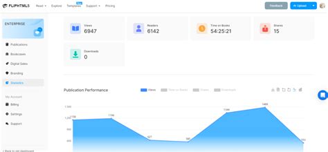 How to Use Digital Marketing to Boost Your Real Estate Sales - FlipHTML5