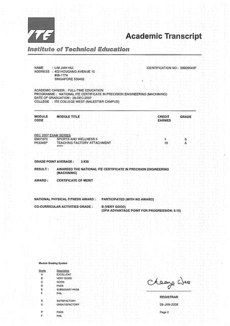 Ite Transcript 2 Pdf