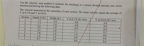 solved use the velocity area method to estimate the