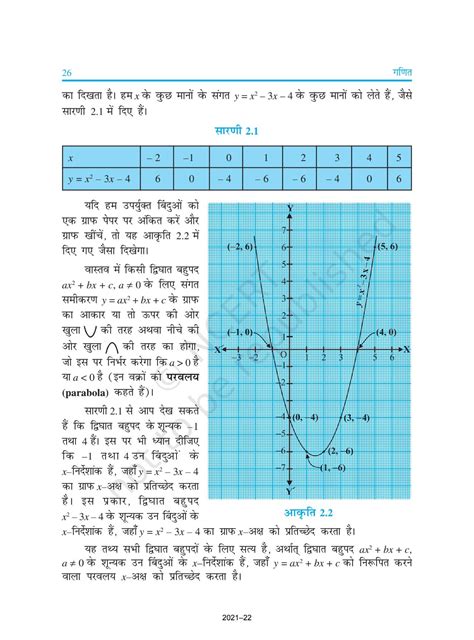 Class 10 Maths Ncert Book Pdf Download In Hindi Medium Chapter 2