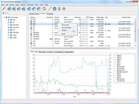 Screenshots Of Terminal Services Manager Helps You Monitor And Manage The Usage Of Host