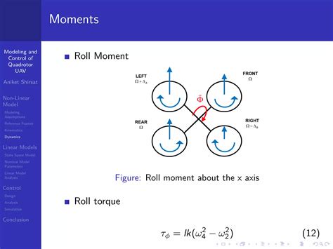 Modeling And Control Of A Quadrotor Uav Pdf