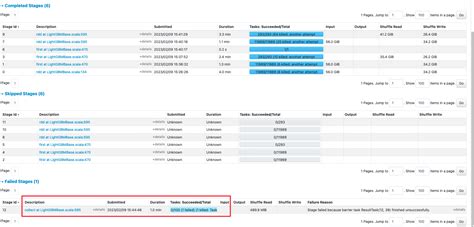 The Training Of LightGBMRegressor Model Raised Exceptions Using