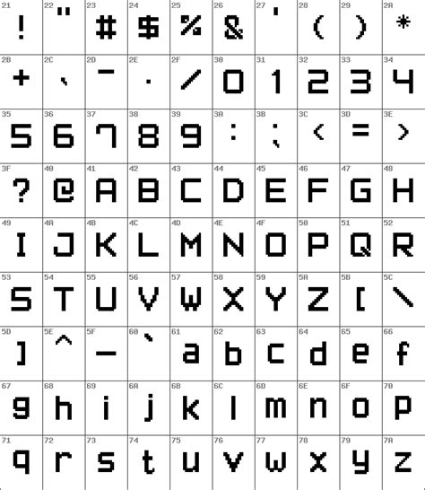 Download Free Pixel Font7 Regular Font Pixelfont7ttf