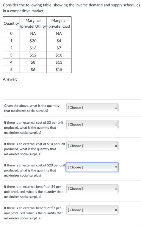 Solved Consider The Following Table Showing The Inverse Chegg Com