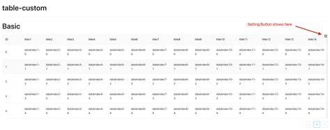 为react Ant Design Table增加字段设置 京东云开发者 博客园