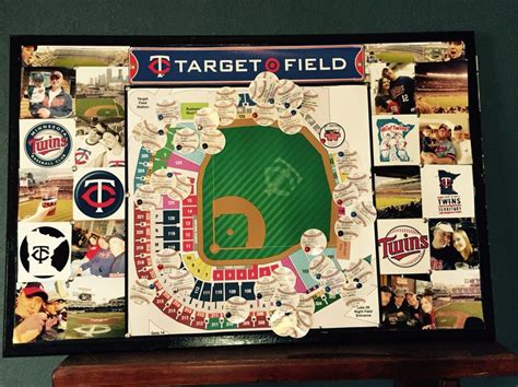 Personalized Target Field Map