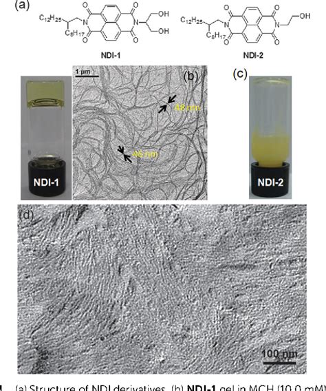Figure 1 From Extended Supramolecular Organization Of π Systems Using