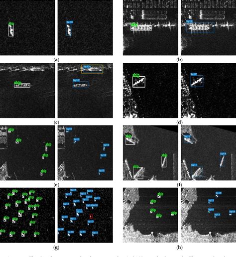figure 3 from high speed ship detection in sar images based on a grid