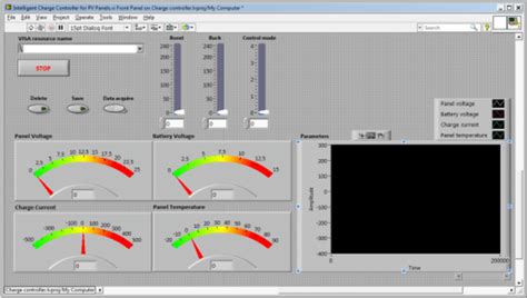 Picture Of Computer Interface Front Panel Of VI Download Scientific Diagram